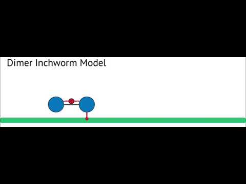 Inchworm motor model - YouTube