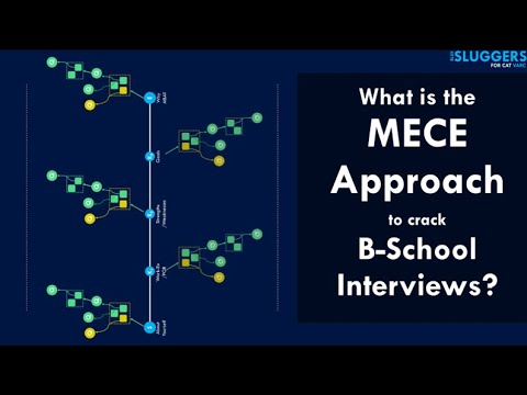 The MECE Approach to Crack Personal Interviews | WAT GD PI Sessions ...