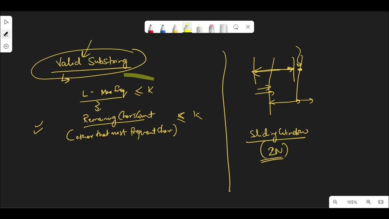Longest Repeating Character Replacement Leetcode 424 Java Youtube