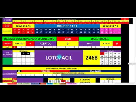 LOTOFACIL 2468 ANALISE PARA JOGAR