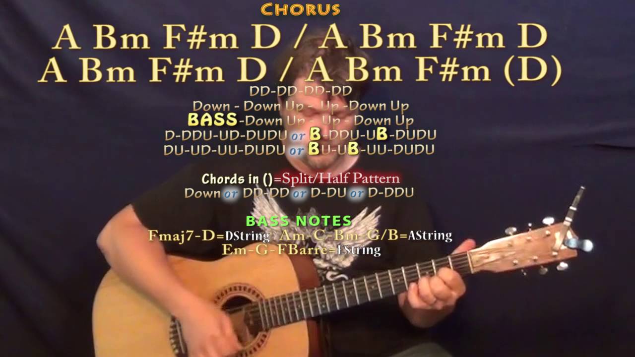 Brand New (Ben Rector) Guitar Lesson Chord Chart in A Major - A Bm F#m ...
