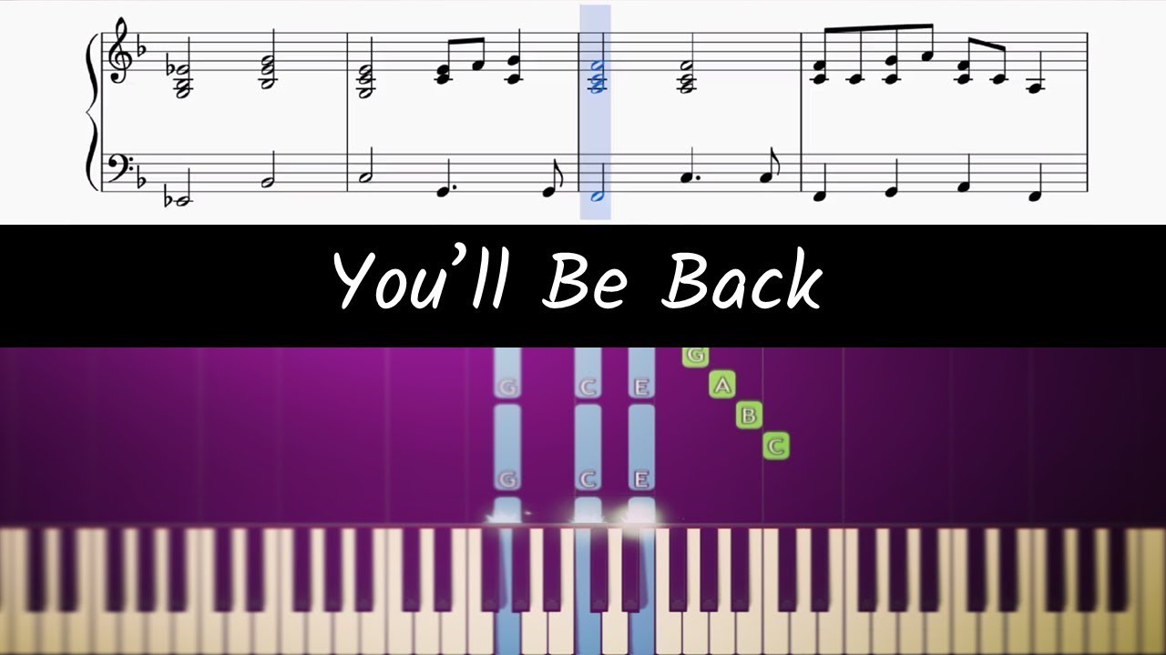 How to play piano part of You'll Be Back from Hamilton - YouTube