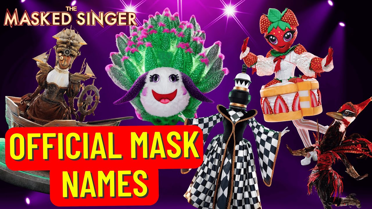 Masked Singer Official Costume Names Revealed - Season 12 - YouTube