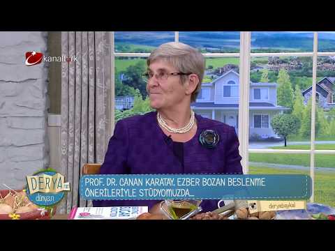 Ekmek Yerine Ceviz Yiyin! Canan Karatay - Maraş Cevizi