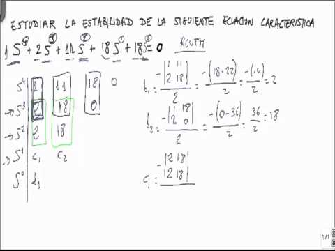 Estudiar la estabilidad de un sistema por criterio de Routh - YouTube