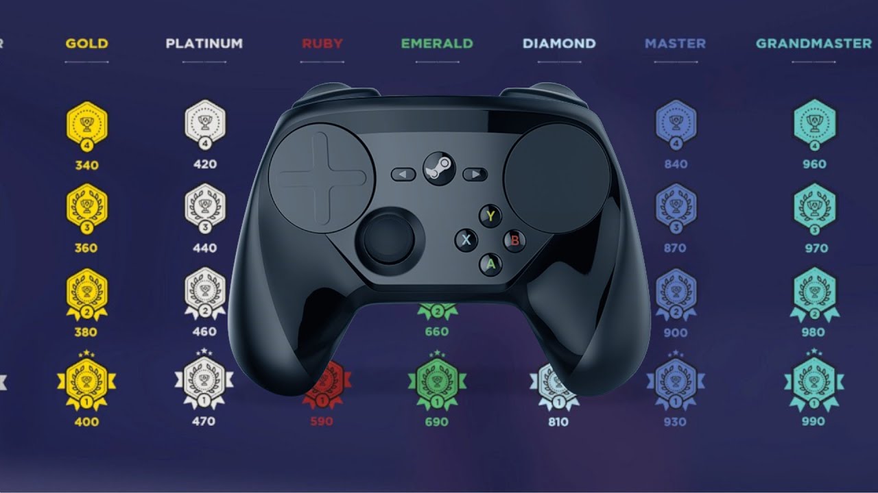 My Steam Controller progress in Aim Lab #1 (old settings) - YouTube