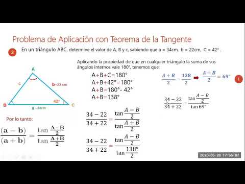 Teorema de la Tangente - YouTube