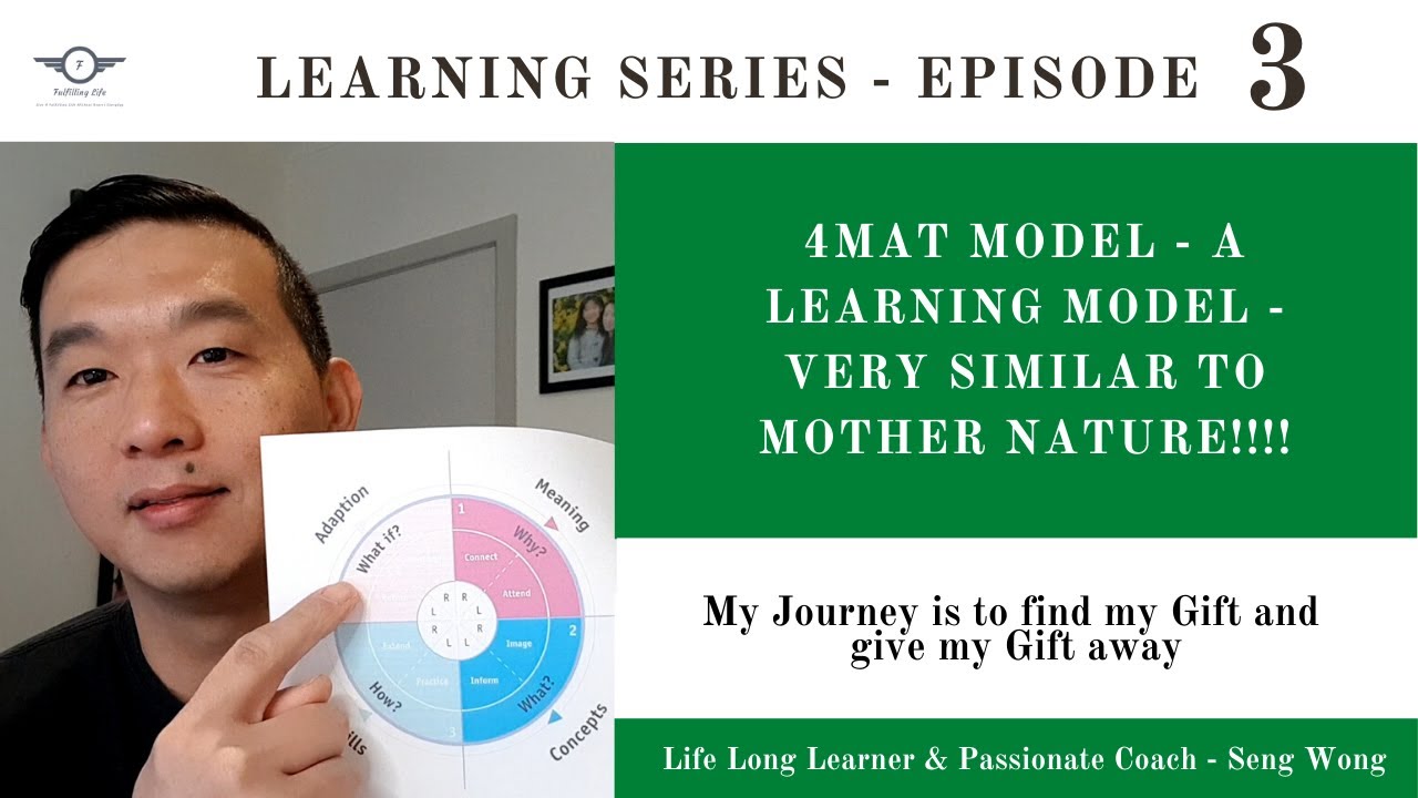 4MAT Model - A Learning Model - YouTube