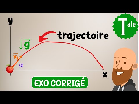 Comment obtenir l'équation de la trajectoire? exercice corrigé - YouTube