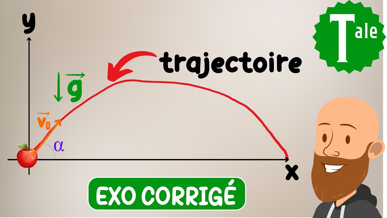 équation de la trajectoire d'un projectile - exercice corrigé physique chimie - YouTube