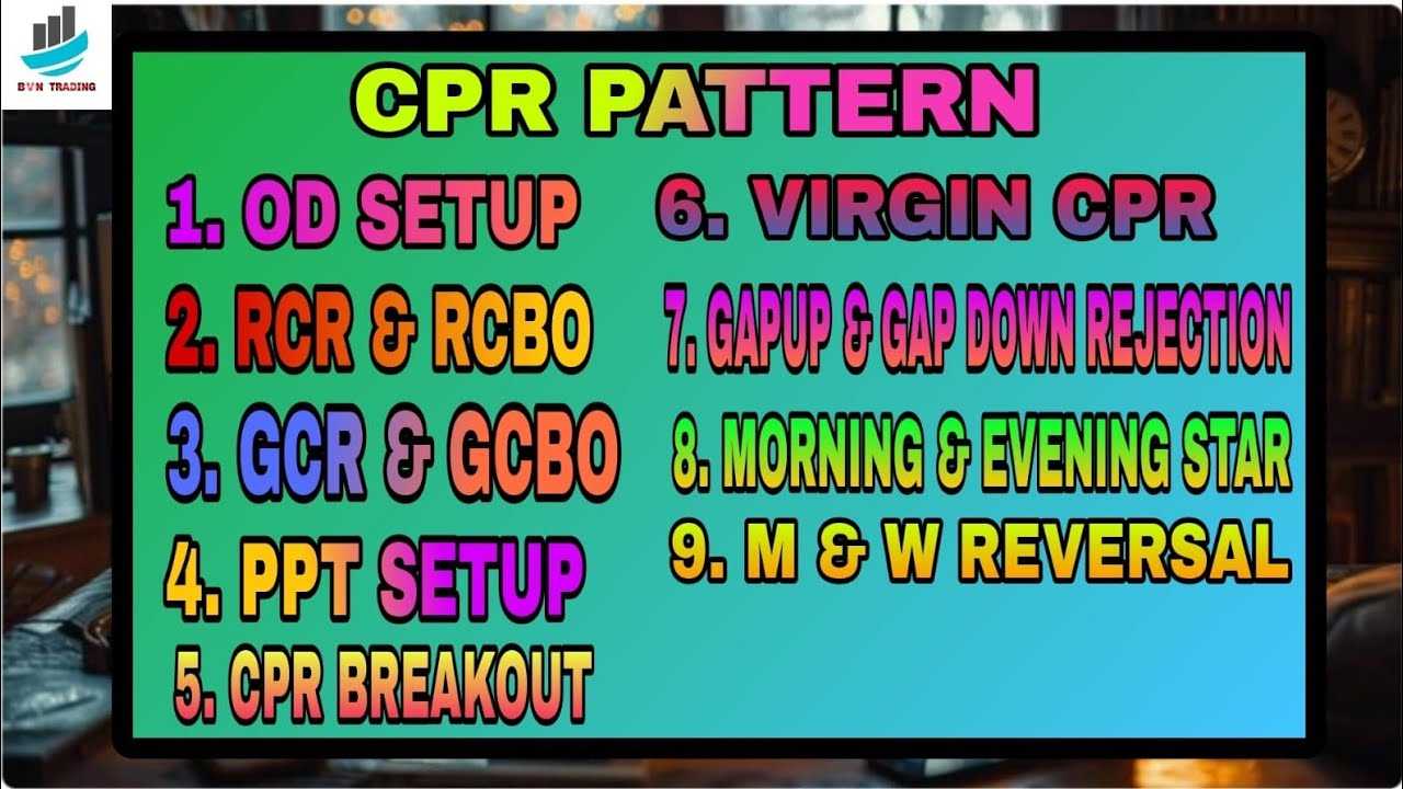 TODAY WORK CPR PATTERN - YouTube