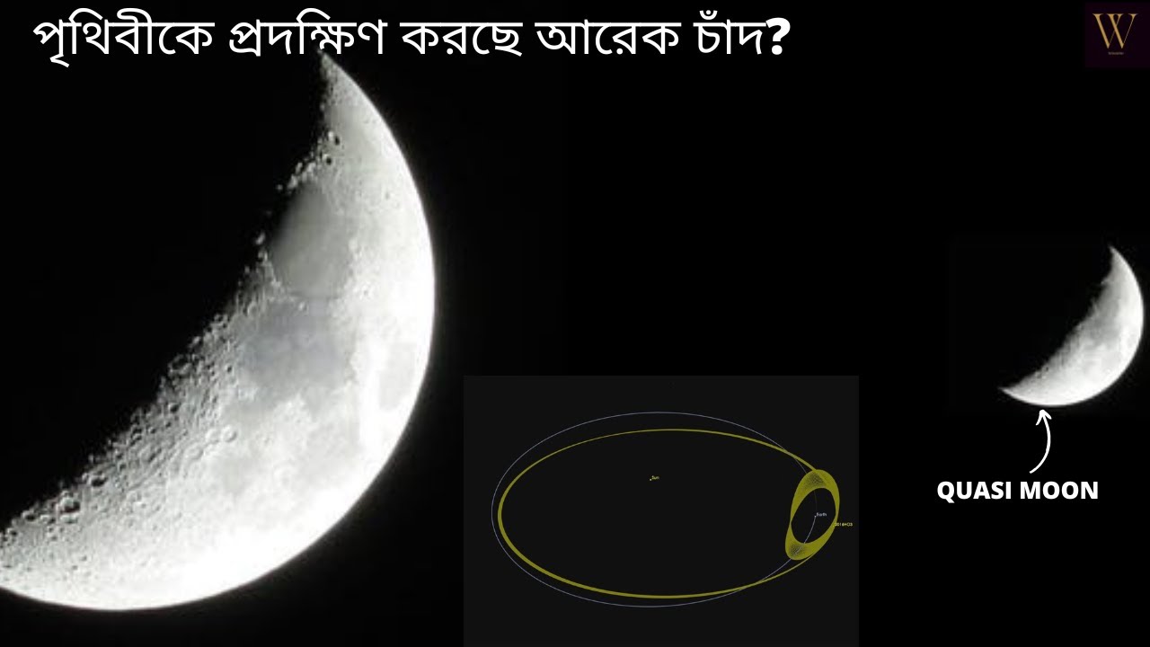 Quasi Moon -the moon orbiting the earth? #quasimoon #nasa #moon ...