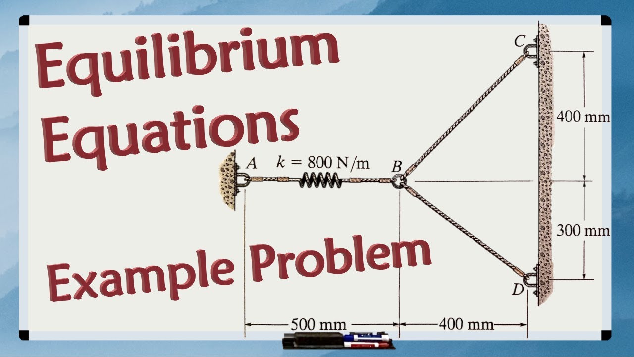 2D EXAMPLE PROBLEM using Equilibrium Equations, trigonometry and a ...
