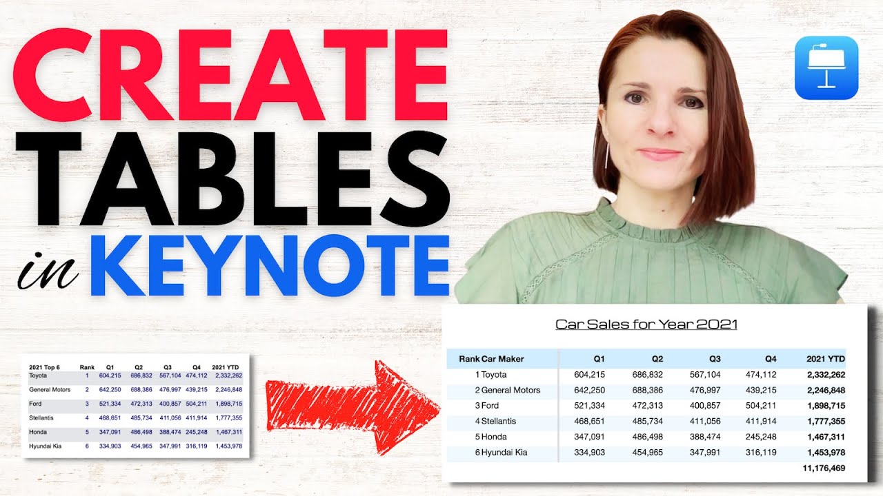 How to Create & Format Tables in Apple Keynote - YouTube