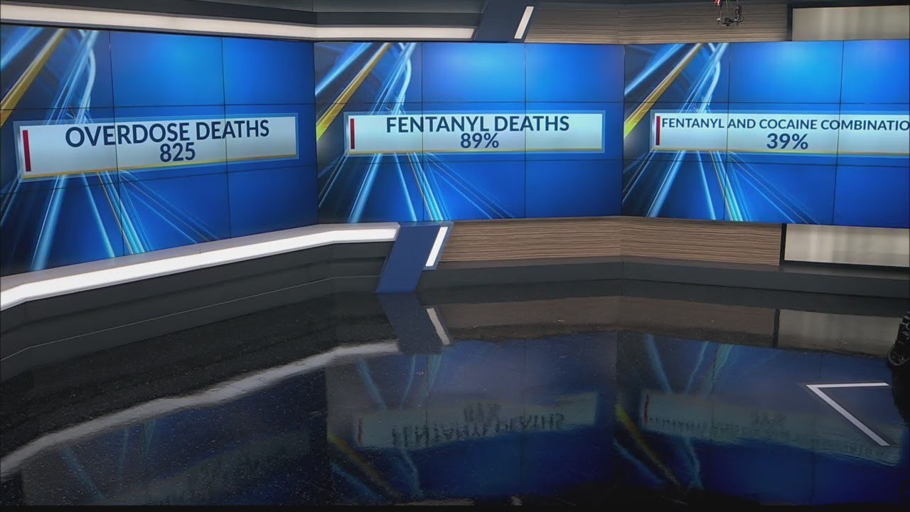 2021 Franklin County overdose statistics revealed - YouTube