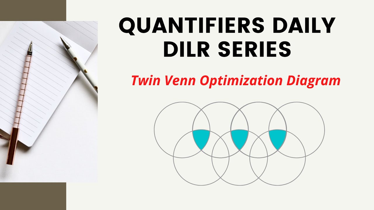 CAT DILR || Twin Venn Diagram - Most important optimization type - YouTube