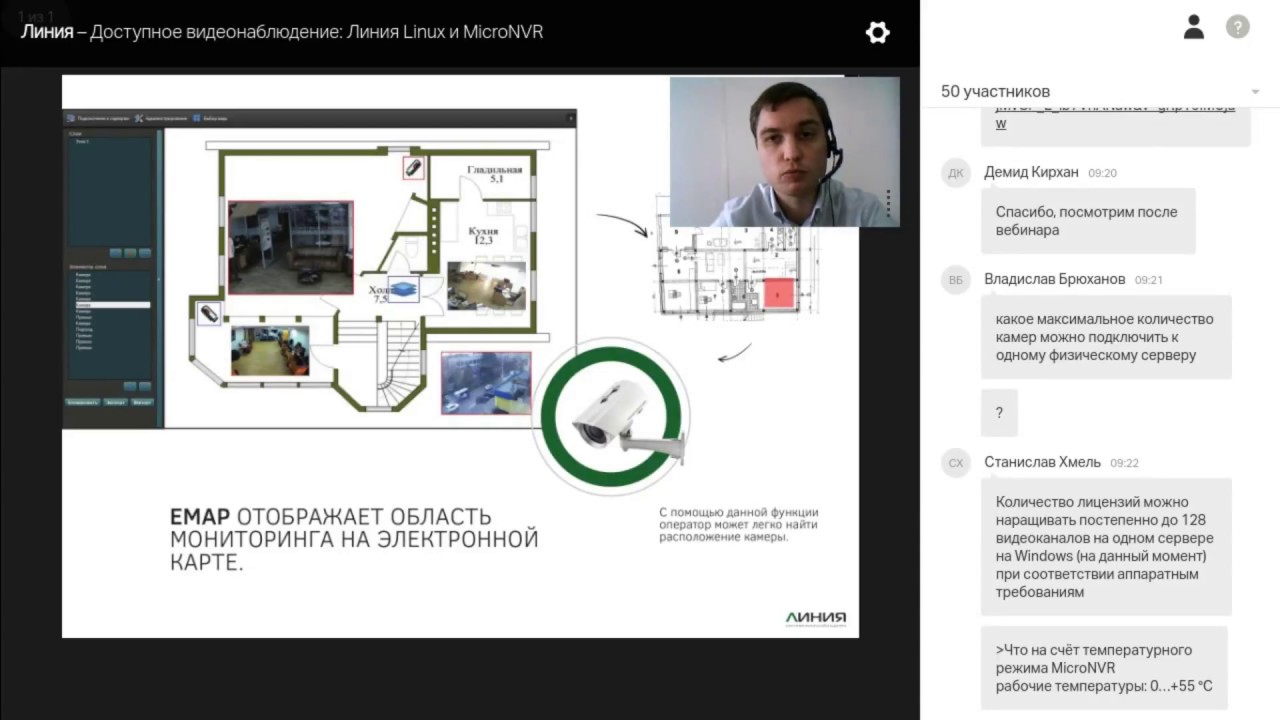"Линия Emap" для видеонаблюдения - YouTube