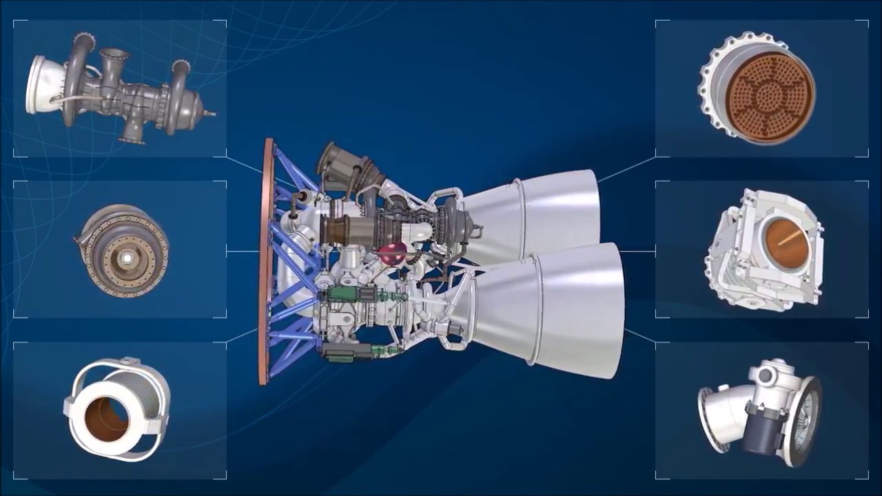 T-FLEX CAD 2D/3D - www.tflex.pl - YouTube