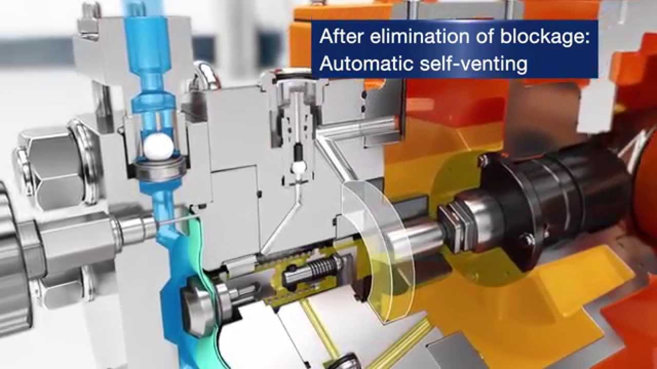 Process Metering Pump ORLITA Evolution – Maximum process reliability ...