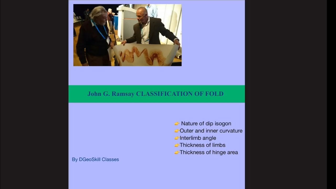 Ramsay’s Classification OF Fold| Detailed discussion| CGSET EARTH SCIENCE|GEOLOGY| @DGeoSkill ...