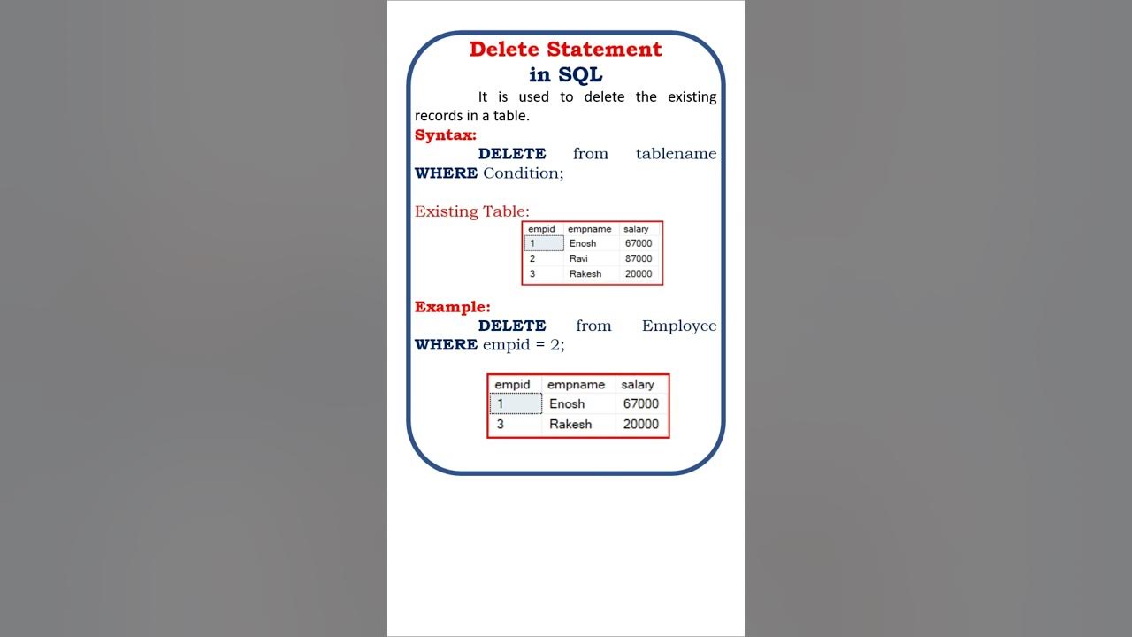 delete statement in sql @ensolutions5210 #sql #rdbms #dbms #sqlserver #deletetable #delete - YouTube