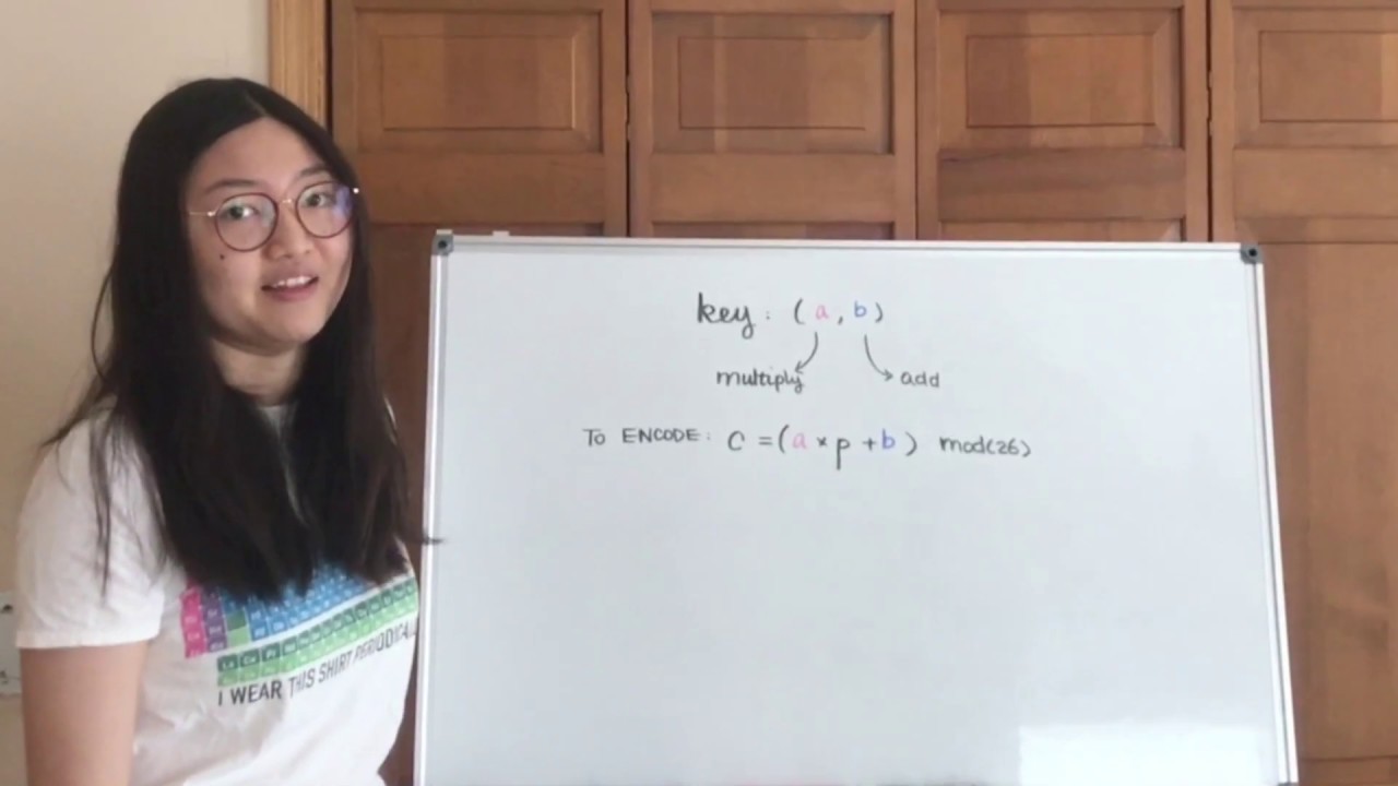 Affine Cipher - Part 1 - YouTube