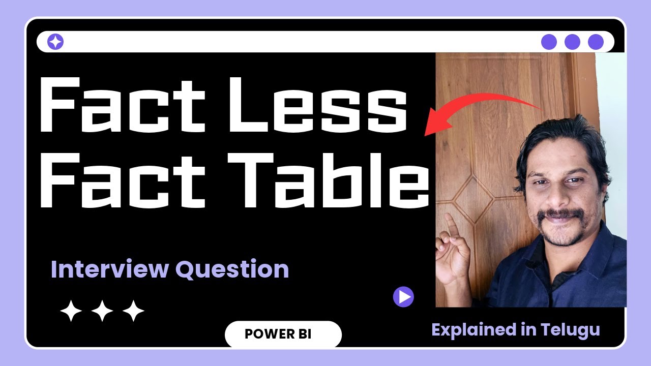 What is a Fact-less Fact Table? | Data Warehouse Telugu Guide for ...