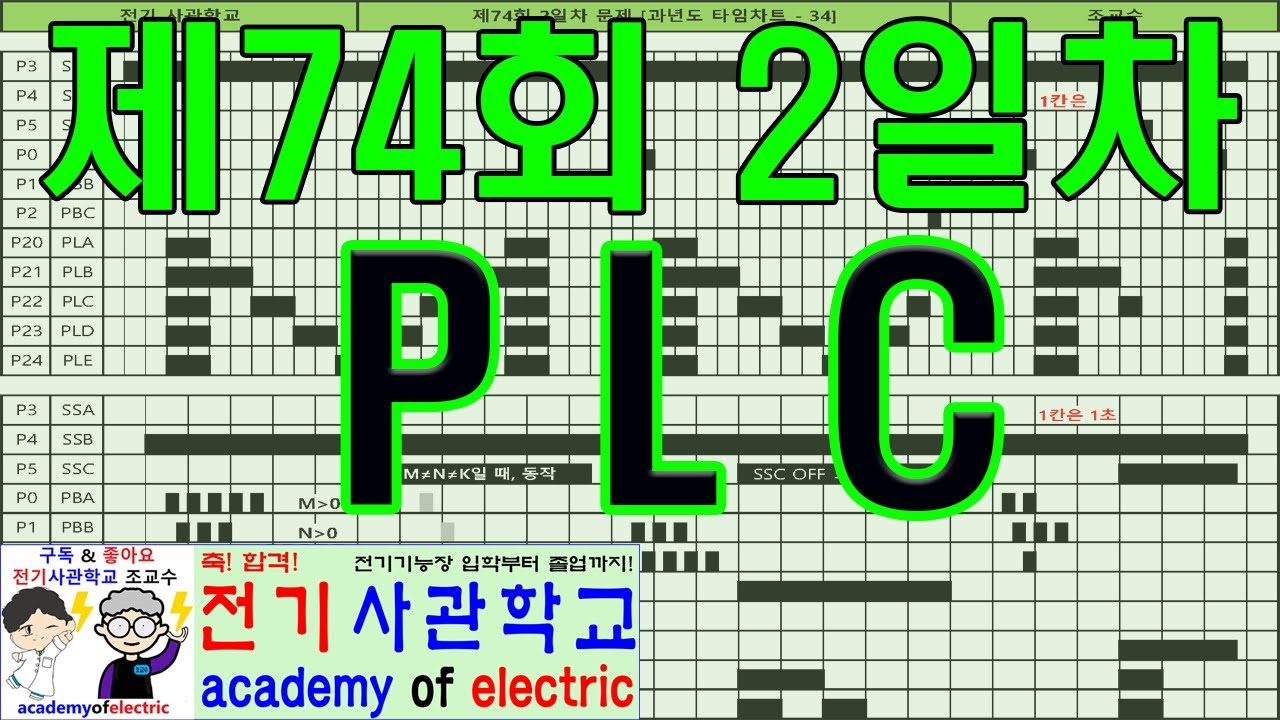 제74회 2일차 문제 (과년도 타임차트 - 34) MAX, MIN, SUM, AVE, SORT - YouTube