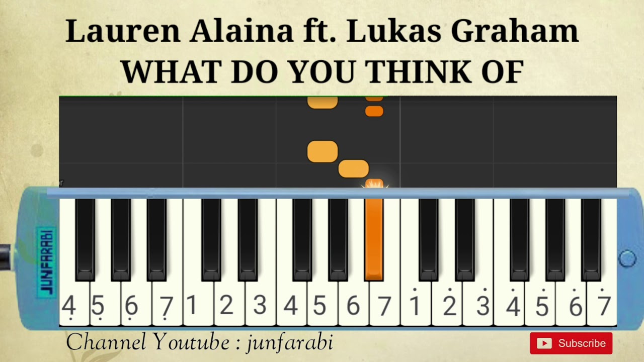 WHAT DO YOU THINK OF - Lauren Alaina ft Lukas Graham - tutorial ...