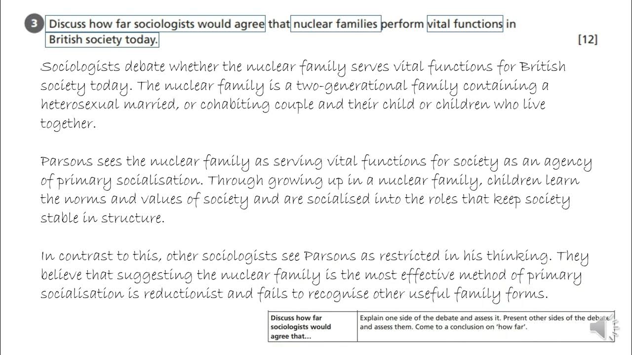 Families: The Functions of Families - AQA GCSE Sociology - YouTube