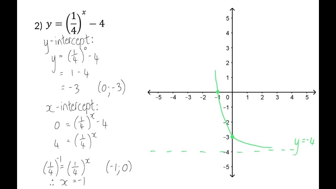 09 Exponential function sketch - YouTube