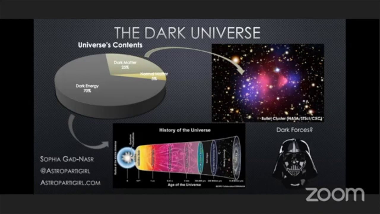 Nasa Cosmic Inflation Infographic