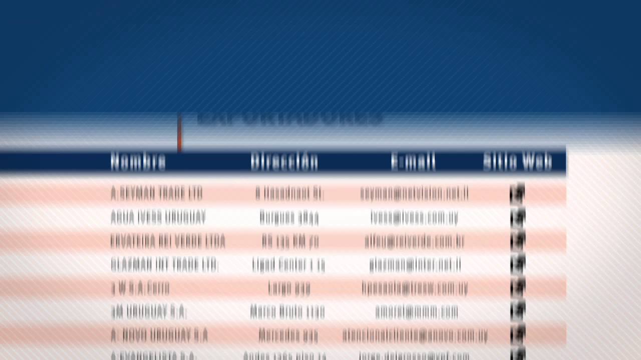 ¿Qué es SIICEX? - YouTube