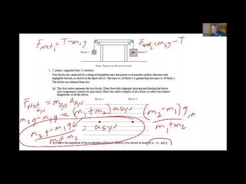 AP Physics 1 Dynamics FRQs Review - YouTube