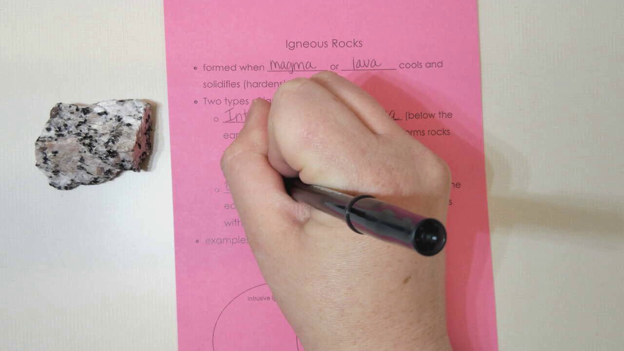 Igneous Rocks Notes - YouTube