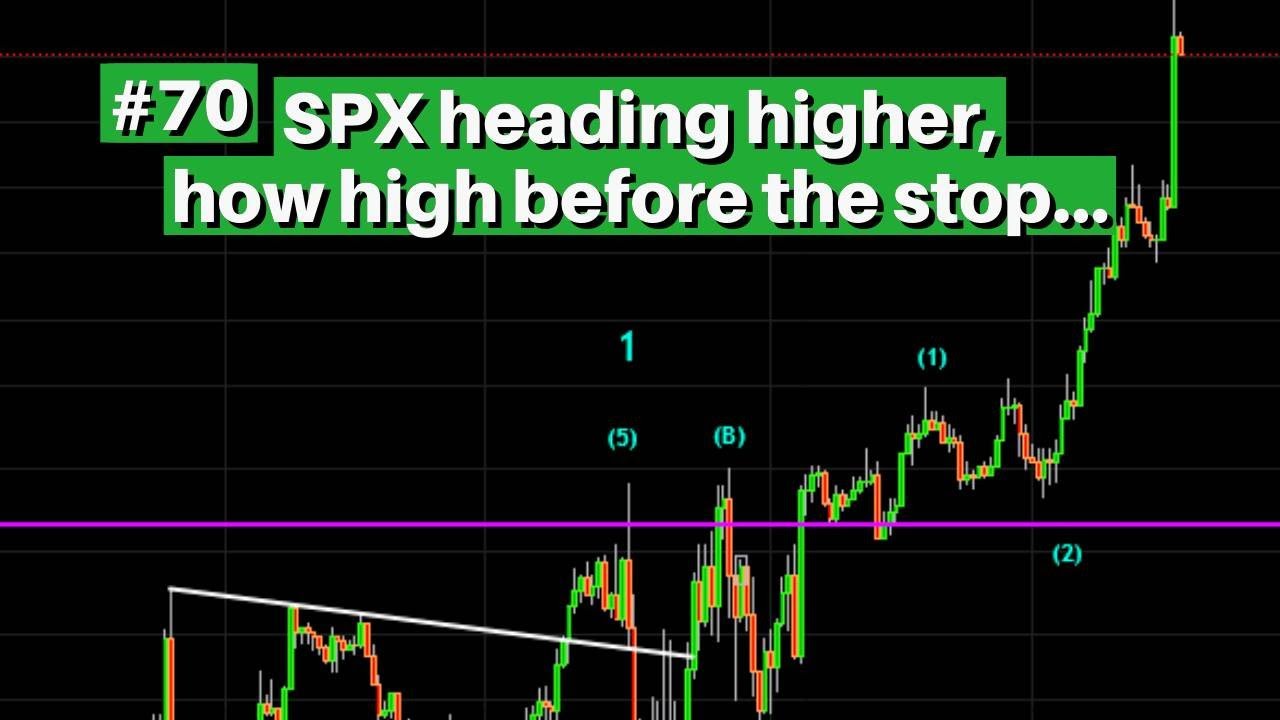 70. SPX where will the bull run stop | Trading Opportunities (Forex ...