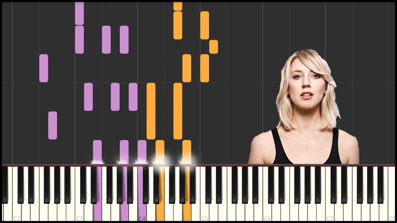 Veronica Maggio - Välkommen In (Piano Tutorial) - YouTube