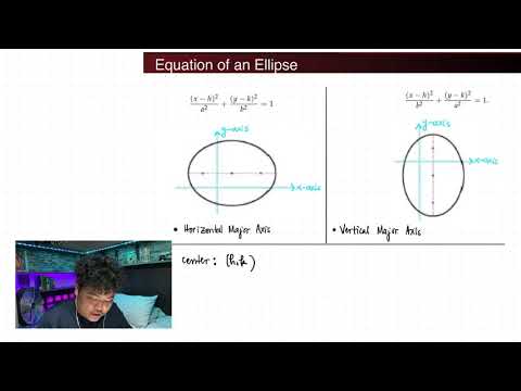 [Math 20] Lec 1.6 Conic Sections Parabola and Ellipse (2 of 2) - YouTube