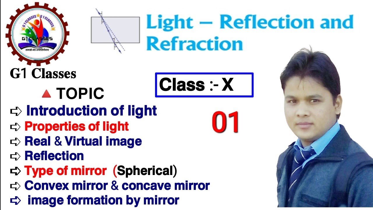 Reflection of light | mirror | NCERT class 10th | CBSE, ICSE & UP board ...