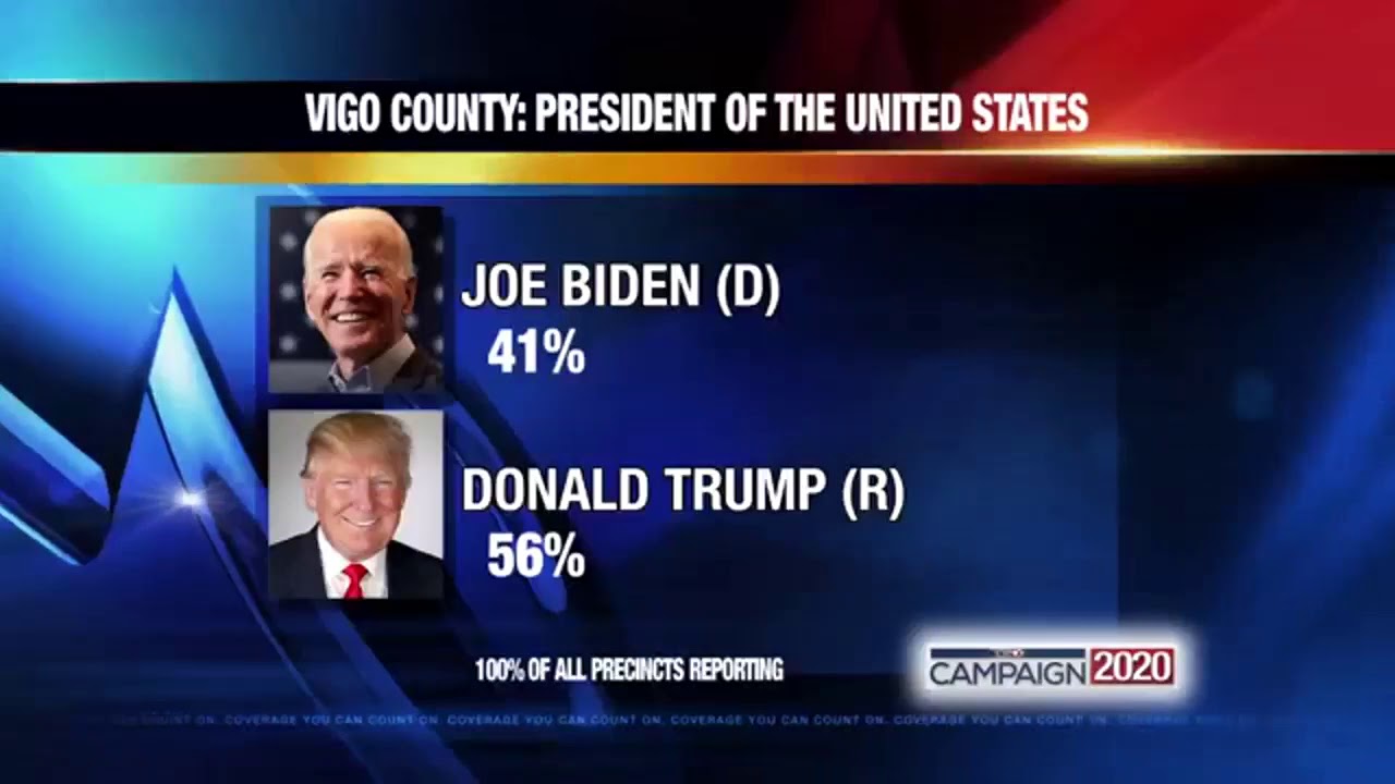 Vigo County, a bellwether county, overwhelmingly voted for President ...