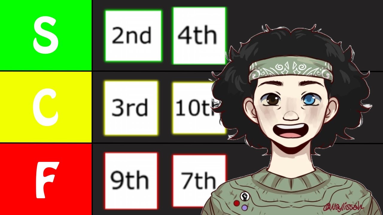 School Grade Tier List - YouTube