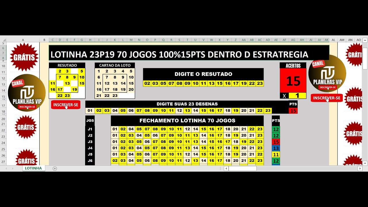 PROJETO MILIONARIO LOTINHA 23P19 70 JOGOS 100%15PTS DENTRO D ...