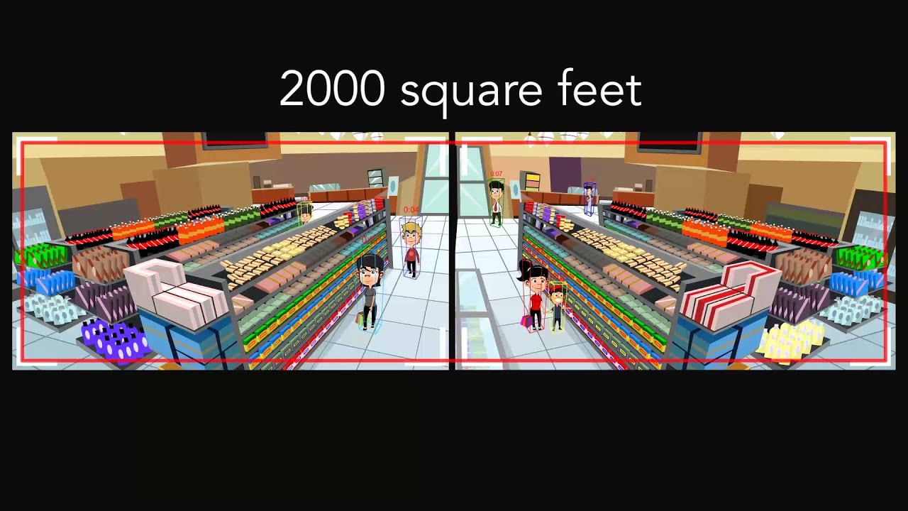 VCA Technology's uCountit Retail Analytics Platform - YouTube