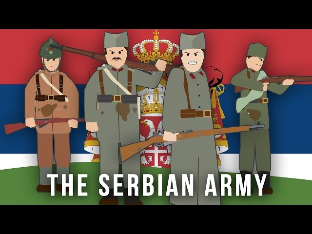 Serbian Army