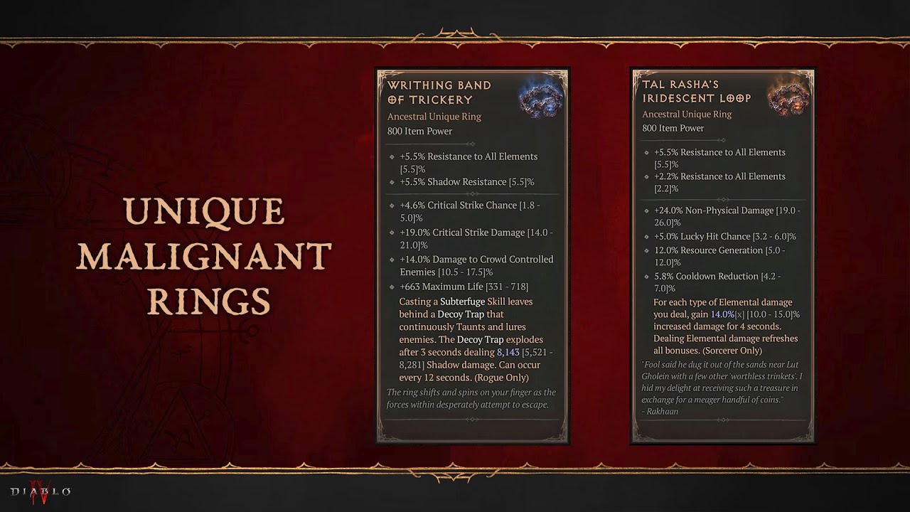 Diablo IV - Malignant Ring Guide - YouTube