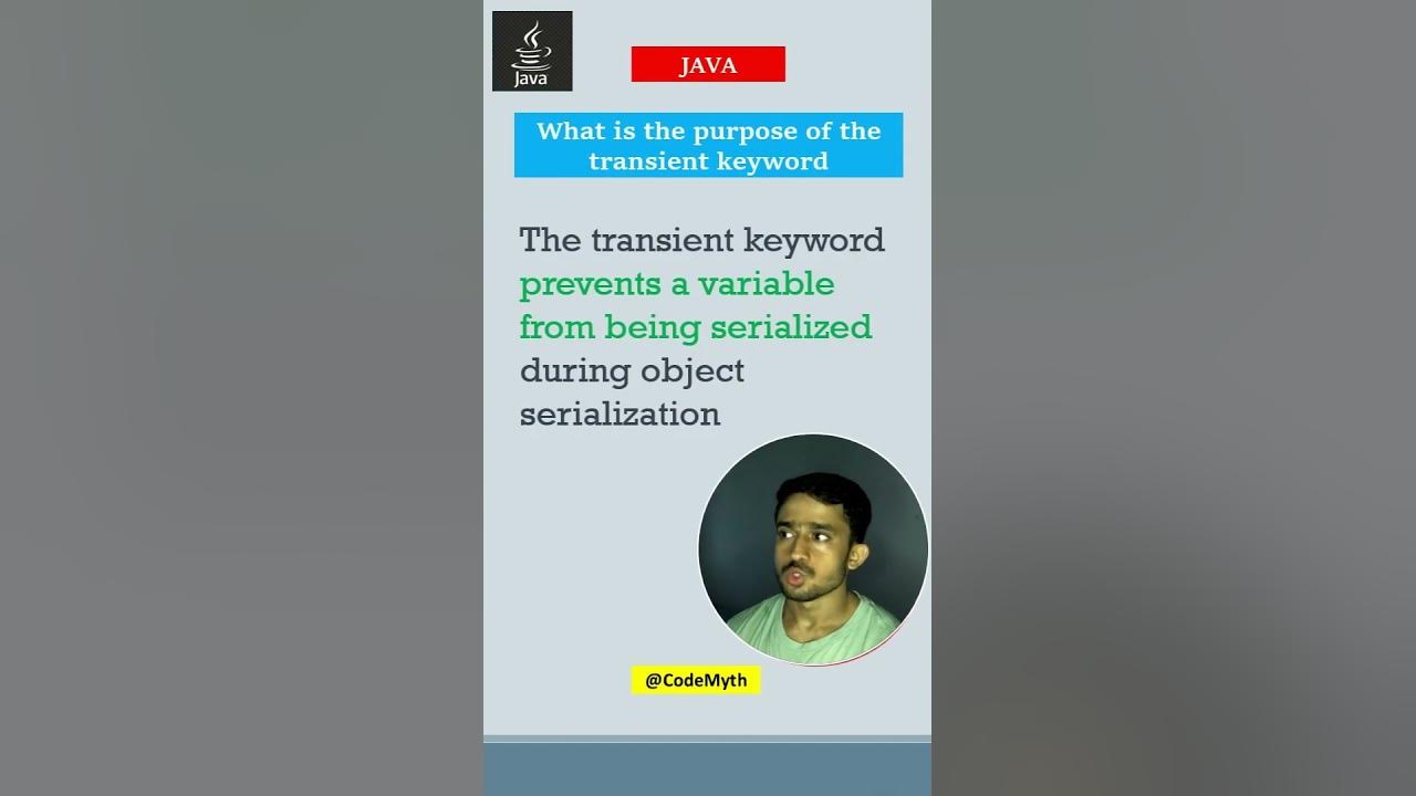 10 Learn Springboot Concept In 1 Minutes Codemyth Shorts Springboot In1minute Learn Java