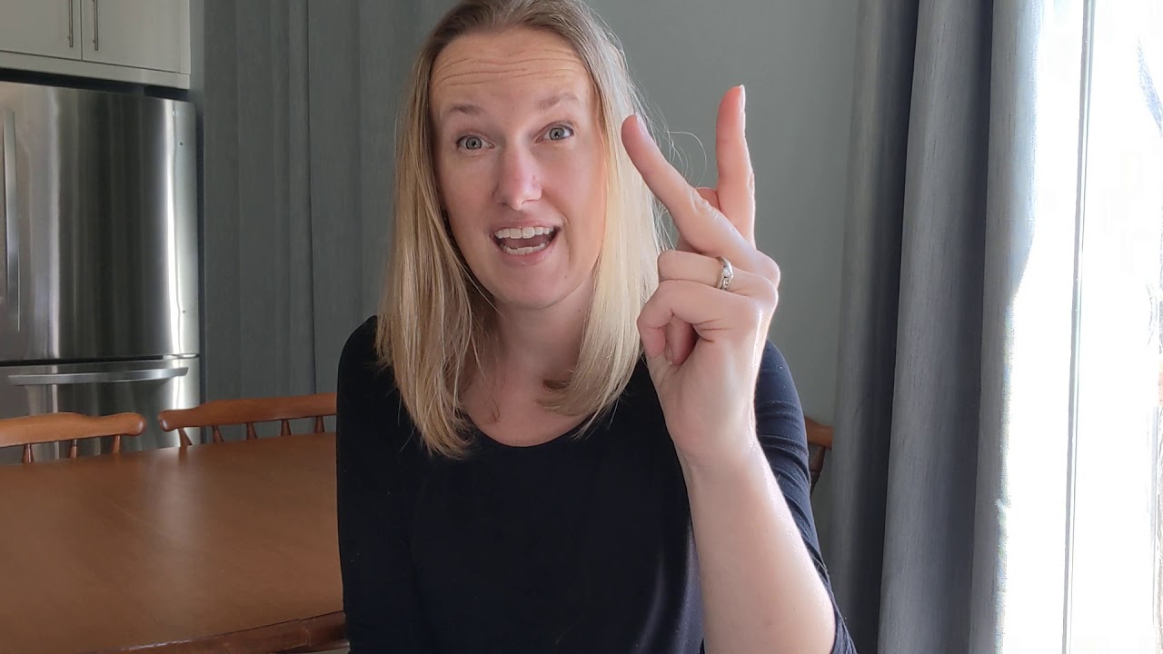 Sign Language Alphabet - YouTube