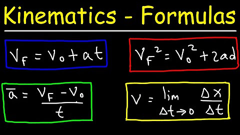 "Kinematics Physics Formulas" by The Organic Chemistry Tutor and more - YouTube