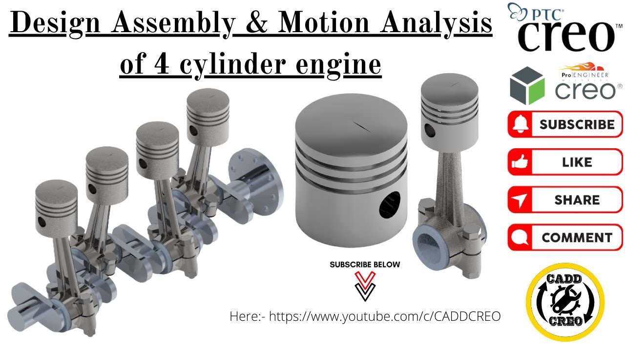 How To Run Four Cylinder Engine | Engine Design And Motion Analysis ...