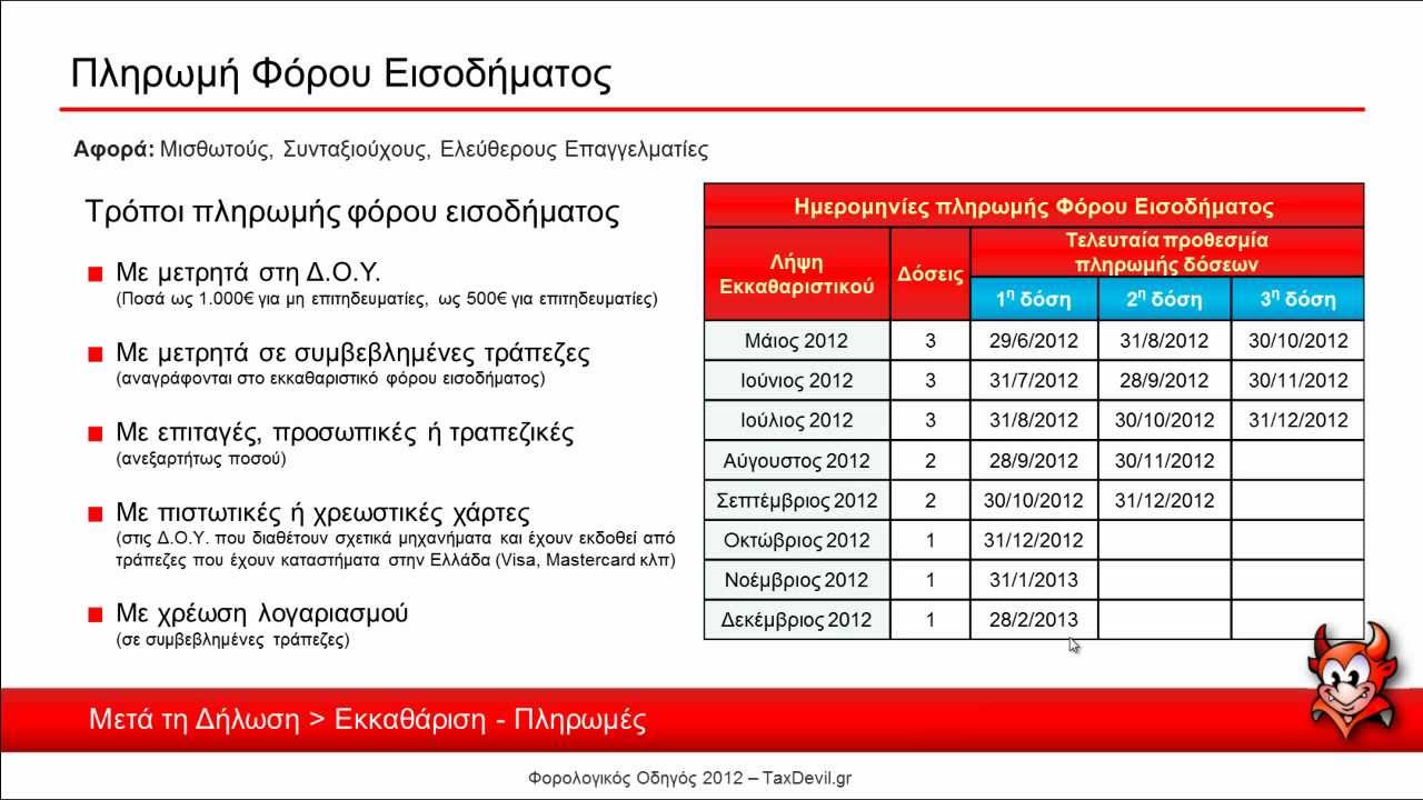 Πληρωμή Φόρου Εισοδήματος - Ημερομηνίες πληρωμής - YouTube